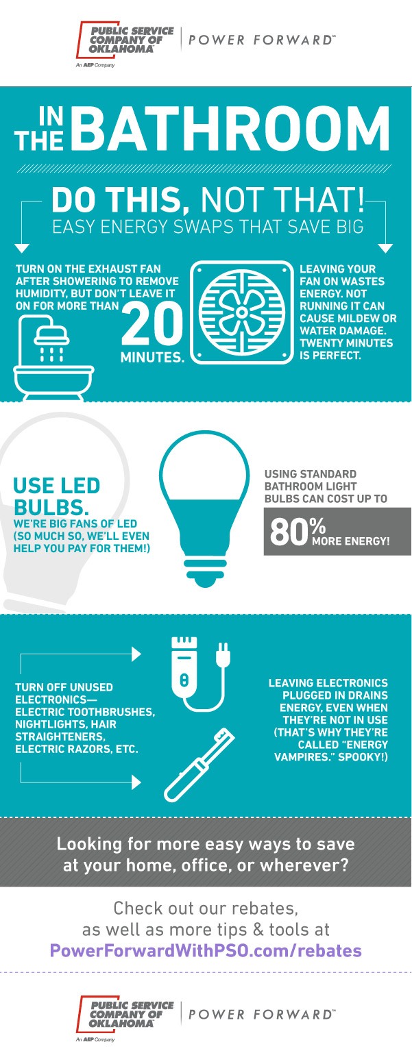 "Do This, Not That": Easy Energy Swaps That Save Big - Power Forward ...