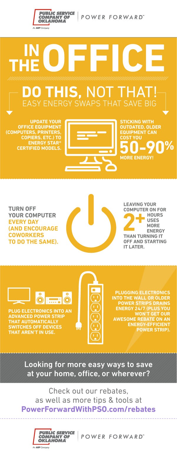 "Do This, Not That": Easy Energy Swaps That Save Big - Power Forward ...