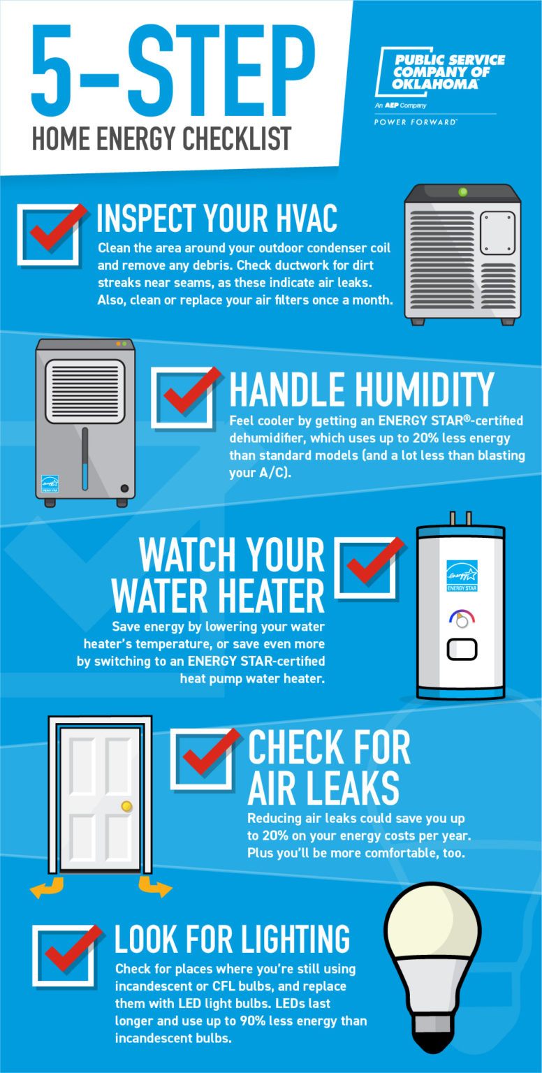 Prep Like a Pro: 5-Step Home Energy Checklist - Power Forward With PSO